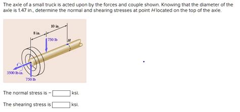 SOLVED The Axle Of A Small Truck Is Acted Upon By The Forces And Couple Shown Knowing That The