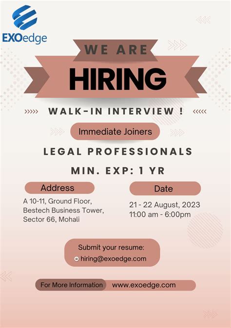 Arijit Nayak Posted On Linkedin