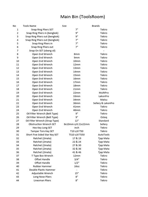 Data Tools Main Bin Pdf Tools Manufactured Goods