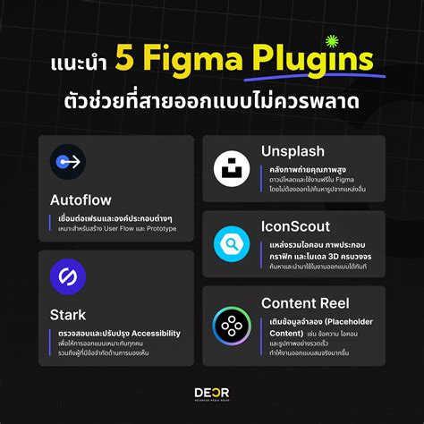 Decorear แนะนำ 5 Figma Plugins ตัวช่วยที่สายออกแบบไม่ควรพลาด อัปเกรดการทำงานของคุณด้วย 5 Figma