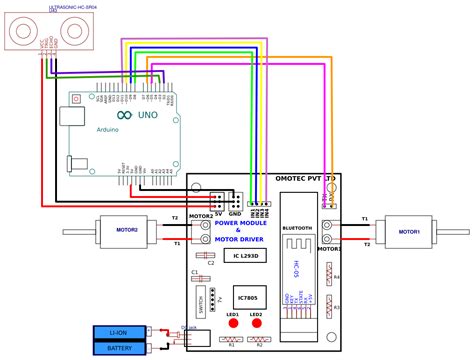 Ultrasonic Resources Easyeda