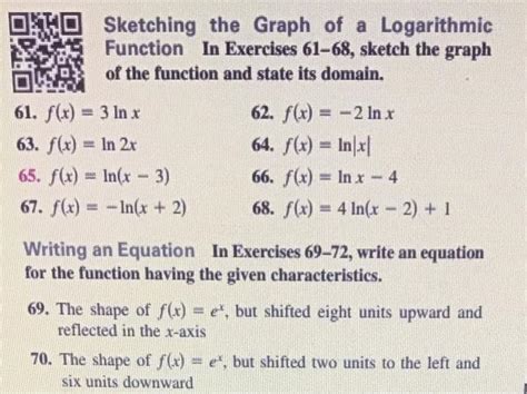 Solved Sketching The Graph Of A Logarithmic Function In