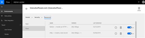 Microsoft Flow Monitoring It Ain T Boring