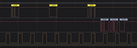 Yet Another Lamp Bypass Script Nano Rp2040 Connect Arduino Forum