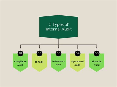 Sayan Mukherjee Posted On Linkedin