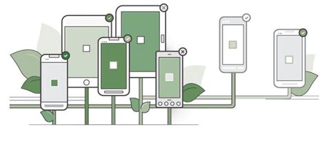 Android App Automation On Multiple Devices In Parallel Using AWS Device Farm TO THE NEW Blog