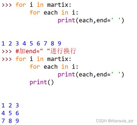 Python0521学习日记（列表4）python 0 6 Csdn博客
