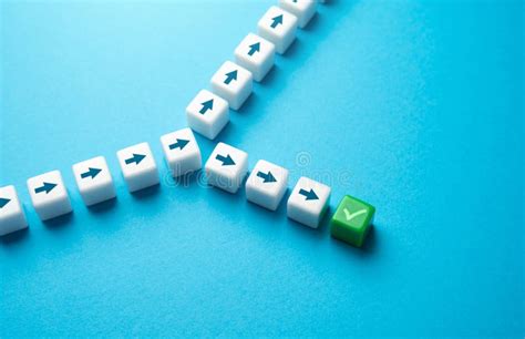 Acceptable Output Result A Good Outcome When Exiting A Project Or