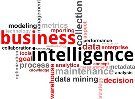 7 Steps In The Intelligence Process Cycle A Clear Guide To Each Phase Zorgle