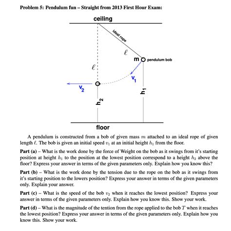 Solved Problem Pendulum FunA Pendulum Is Constructed From Chegg Com