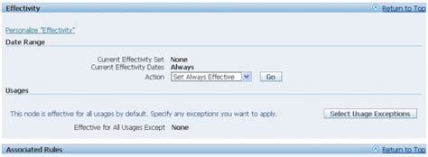 OracleUG ERP Systems Processes
