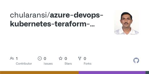 GitHub Chularansi Azure Devops Kubernetes Teraform Pipeline