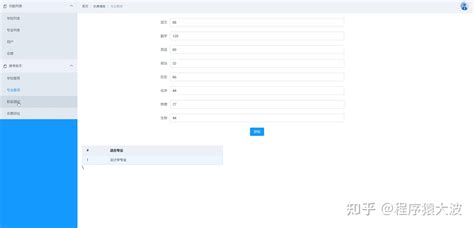 基于java springboot和vue高考志愿填报辅助系统设计，附源码 知乎