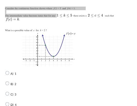 Solved Consider The Continuous Function Shown Where F25