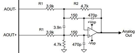 operational amplifier dac output stage using single supply