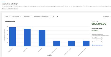 Automation Analytics And Red Hat Insights