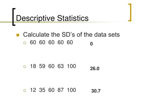 Ppt Descriptive Statistics Histograms And Normal Approximations Powerpoint Presentation Id
