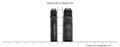 Glock G42 Vs Glock G33 Size Comparison Handgun Hero