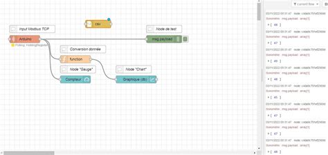 Use Edit Csv Node General Node Red Forum