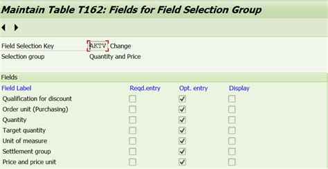 Po Item Conditions Non Editable Sap Community