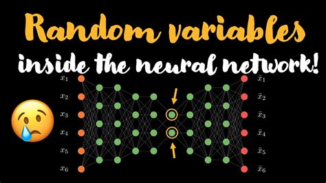 Reparameterization Trick Why And Building Blocks Explained Youtube