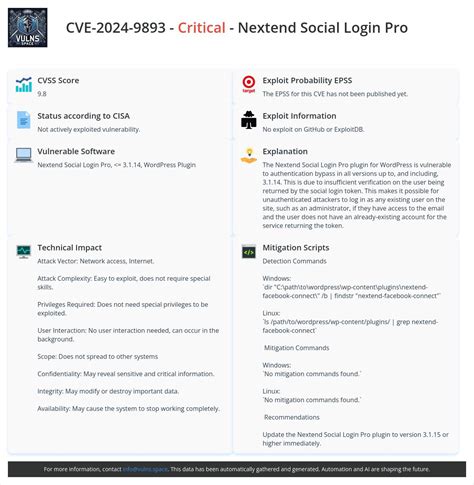 vulns space on linkedin cve cybersecurity infosec vulnerability