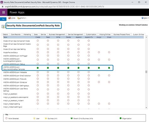 Control Access To DocumentsCorePack Template Via Security Roles