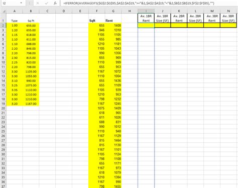 Averaging Based On Numbers That Are In A Range Rexcel