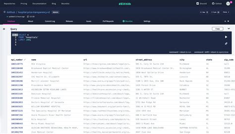 Announcing Hosted Dolt Dolthub Blog