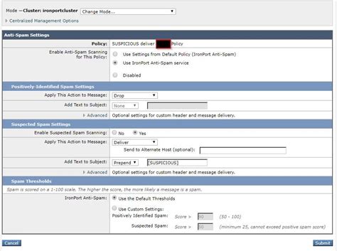 Esa Mail Policies Anti Spam And The Prepend Action On Message