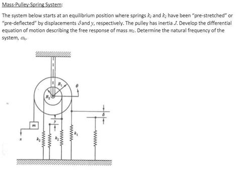 solved mass pulley spring system the system below starts at