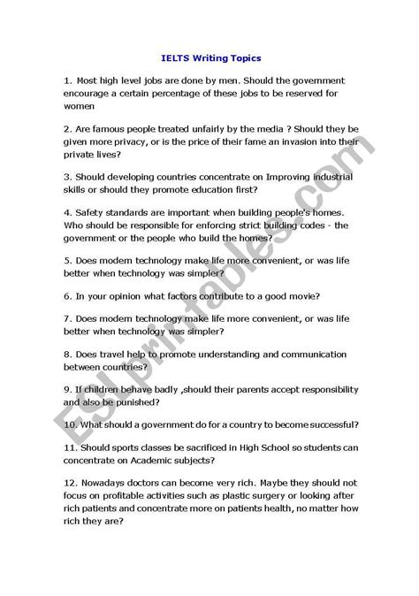 Writing And Discussion IELTS Topics ESL Worksheet By Nyoffe