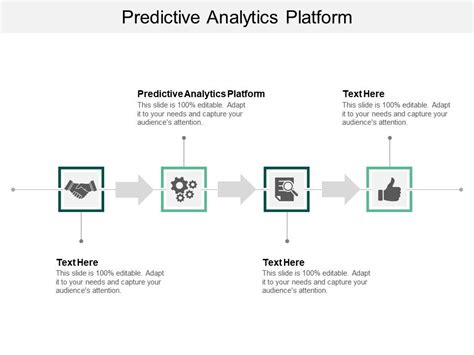 Predictive Analytics Platform Ppt Powerpoint Presentation File Design