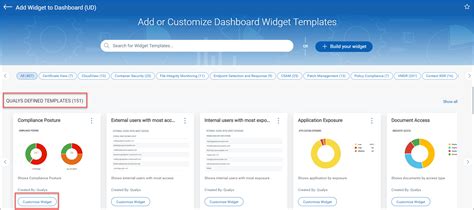 Customize Widget Templates