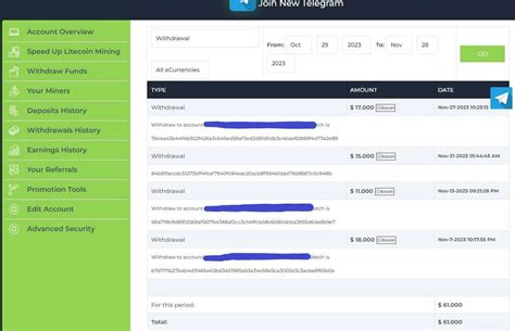 Kopalnia Litecoin Z Bonusem 100ghs Na Start Hyip