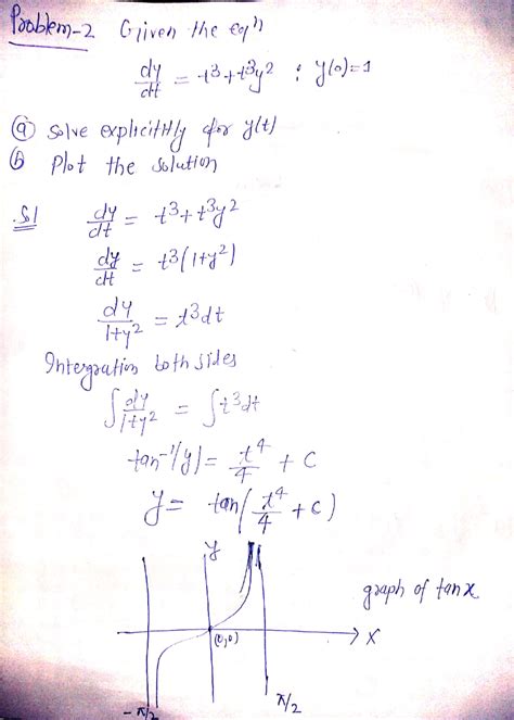these problems must be solved using python computer