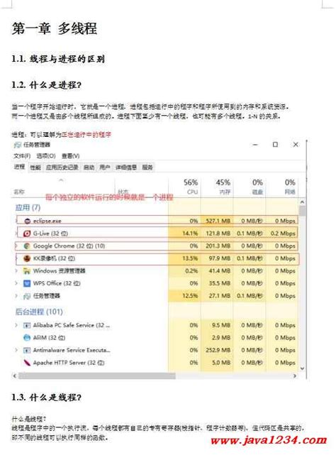 Java多线程笔记 Pdf 下载java知识分享网 免费java资源下载 Java多线程笔记 Pdf 下载java知识分享网 免费java资源下载
