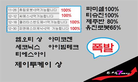 선택과 집중의 영역 투자전략 투자정보 전문가방송 팍스넷 증권포털