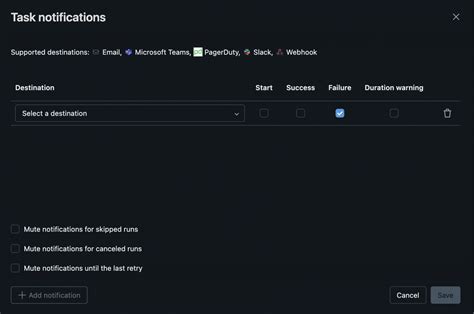 Mastering Advanced Databricks Workflows With The Python Sdk Api