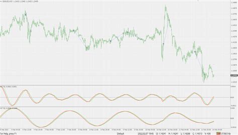 Pros And Cons Of Quantitative Trading Ebc Financial Group