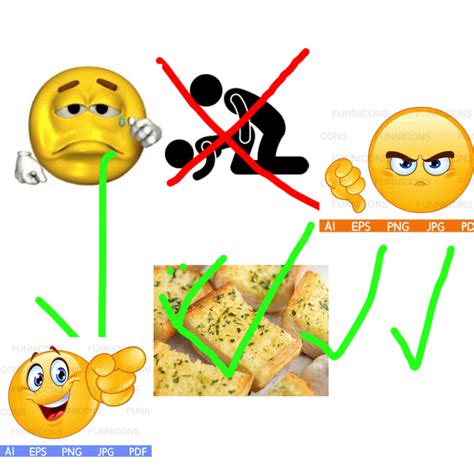 Sex Is Kool But Hav You Trie D Garlic Bred Jajaajaja R Asexualcirclejerk