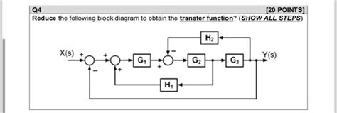 solved reduce the following block diagram to obtain the