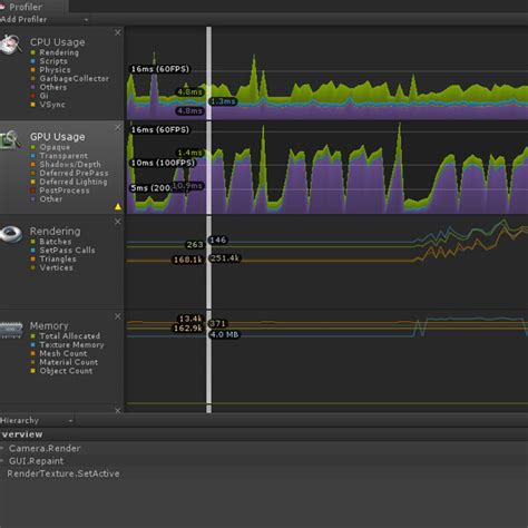 What Does Other In The Profiler Stand For Questions Answers Unity Discussions