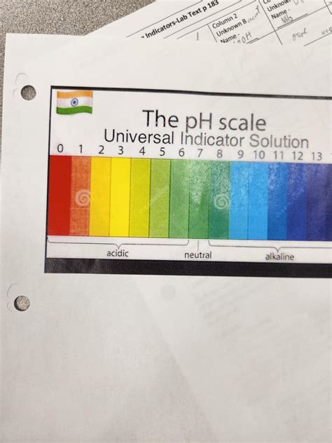 Can Anyone Identify This Flag I Saw In Science Class Rvexillologycirclejerk