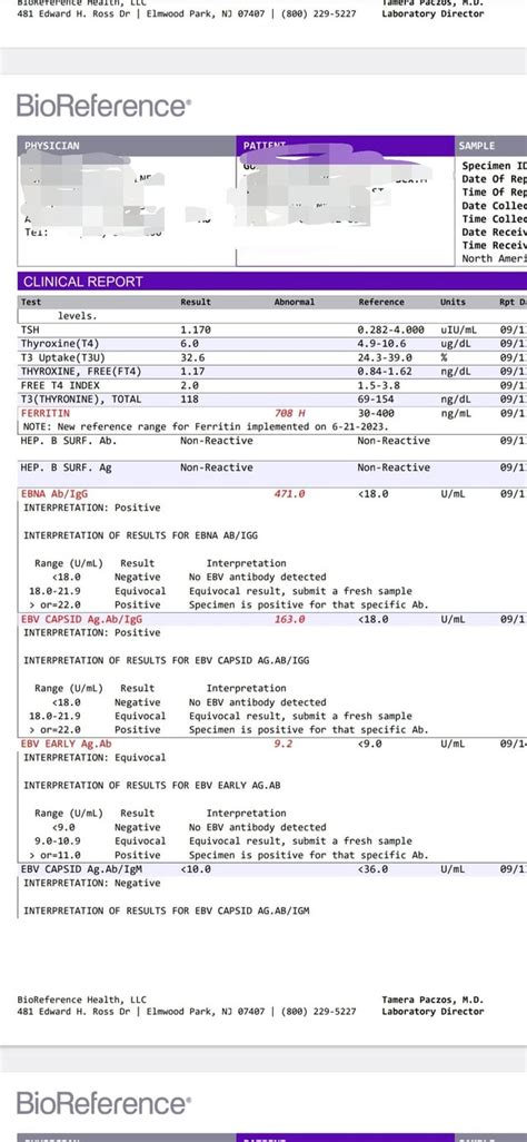 Reactivated Ebv Rcovidlonghaulers