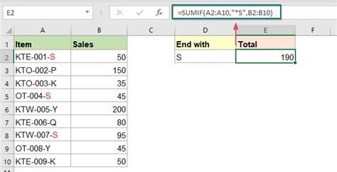 Sum If Begins With Or Ends With Specific Text Or Characters