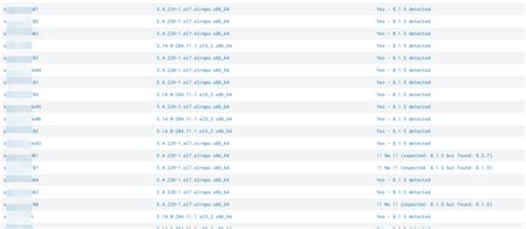 Check Expected Splunk Version With Reality