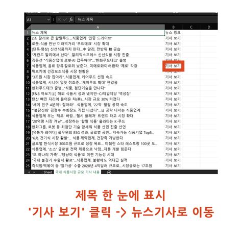 크롤링 프로그램 맞춤제작 크몽