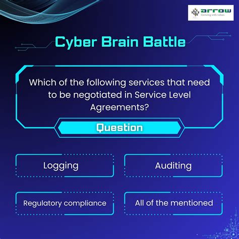 Mohit Bhatia Posted On Linkedin