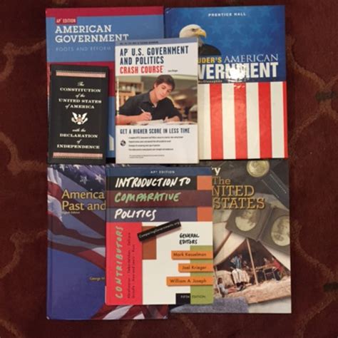 Constitution Basics Constitutionbasics Tumblr Blog Tumlook